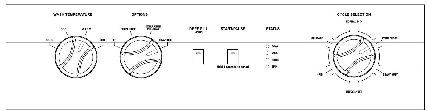 Speed Queen Jacksonville - Martin Appliance Jacksonville